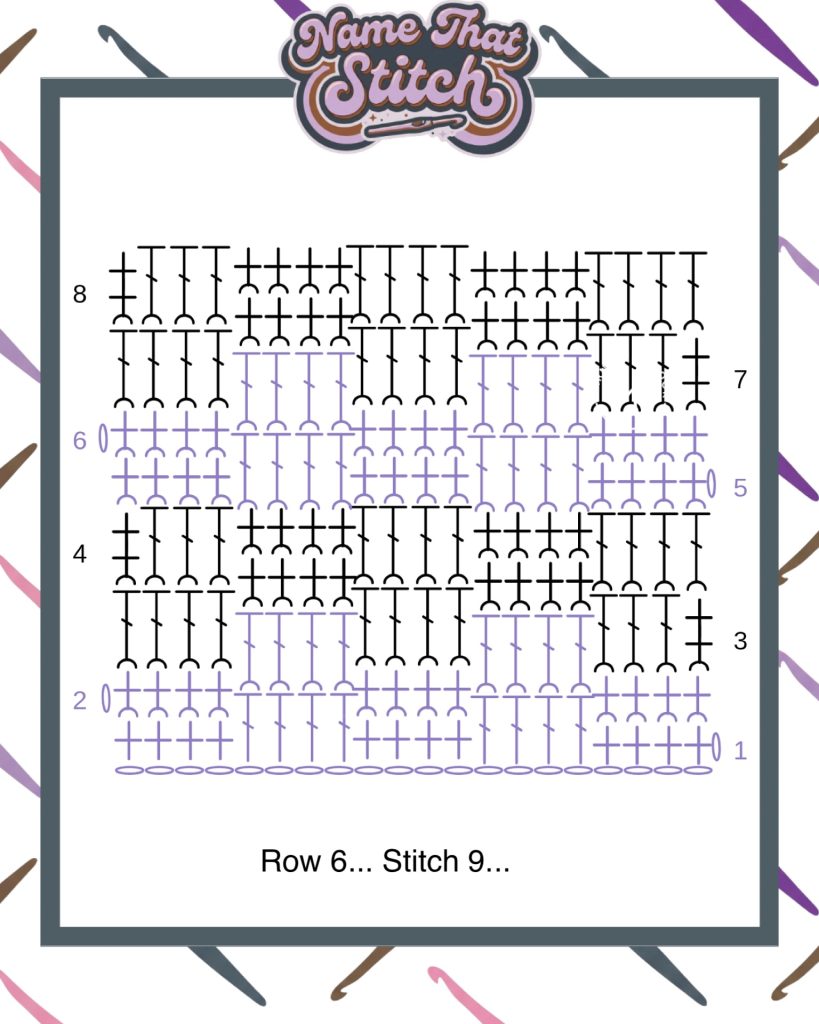 Name That Stitch – Jan 21, 2026 | Daily Crochet Puzzle
